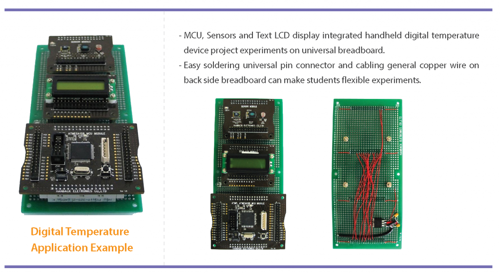 HBE-MCU Multi – Hanback Electronics
