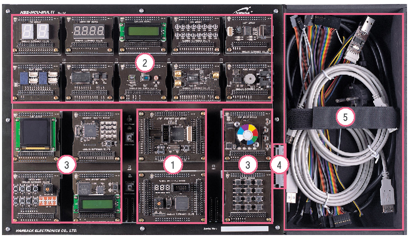 HBE-MCU Multi – Hanback Electronics