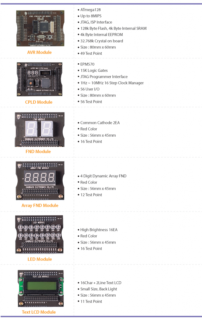 HBE-MCU Multi – Hanback Electronics