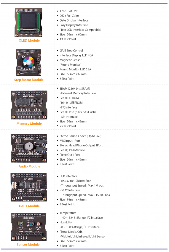 HBE-MCU Multi – Hanback Electronics