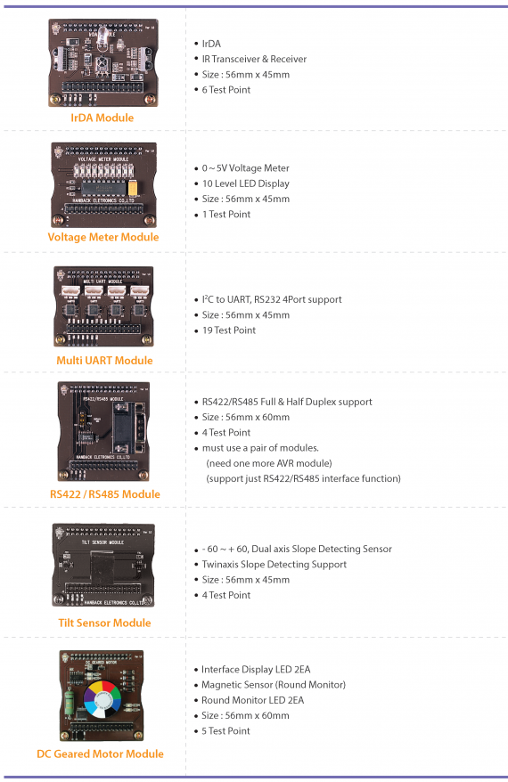 HBE-MCU Multi – Hanback Electronics