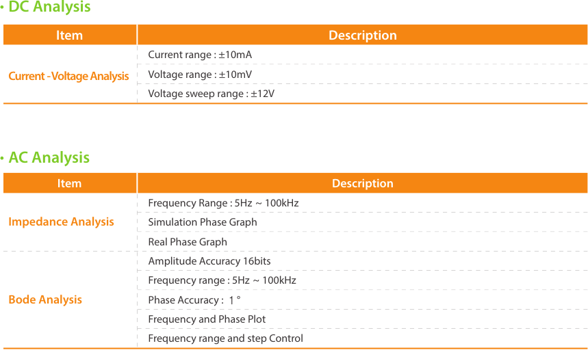 HBE-B3E – Hanback Electronics