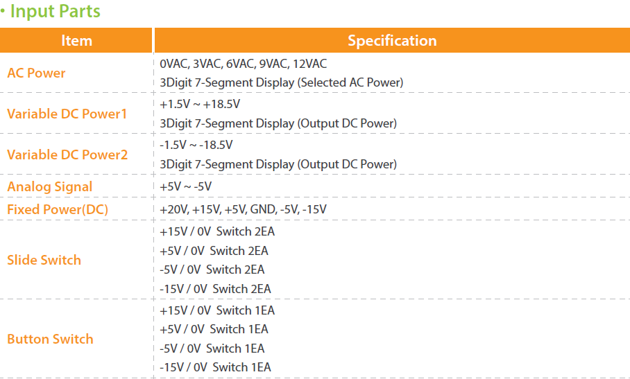 HBE-Basic iLAB (Comm) – Hanback Electronics