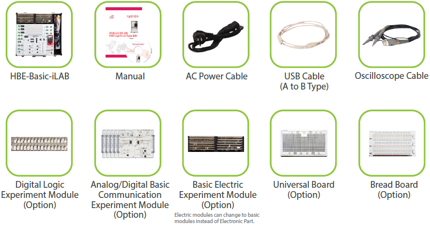 HBE-Basic iLAB (Comm) – Hanback Electronics