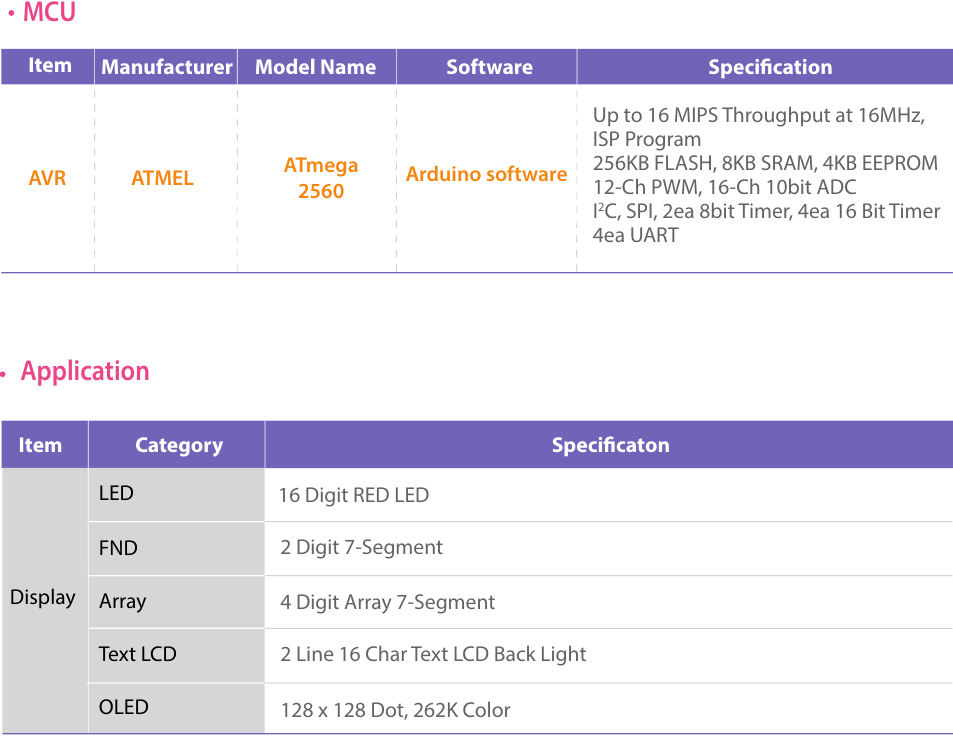 MCU Multi Arduino – Hanback Electronics