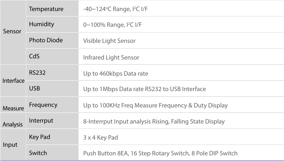 MCU Multi Arduino – Hanback Electronics