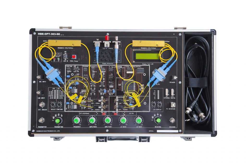 OPT 303 SE – Hanback Electronics