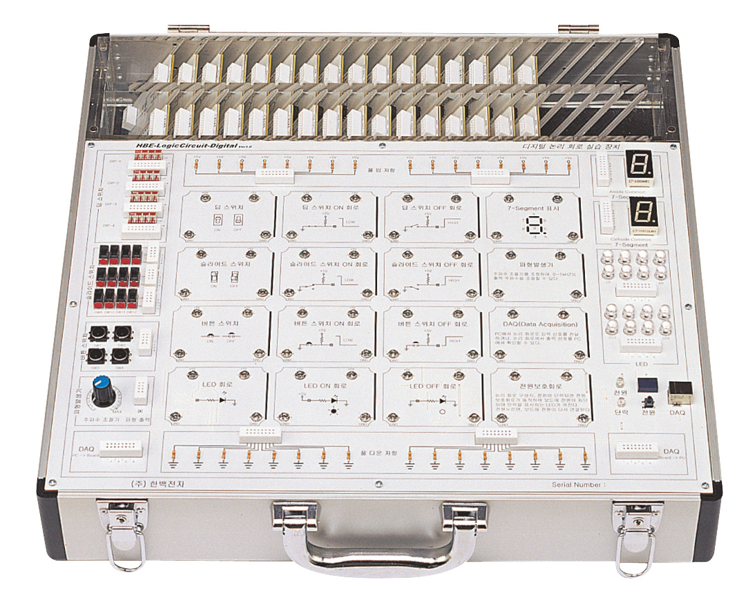 HBE-LogicCircuit Digital – Hanback Electronics