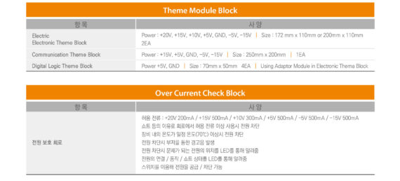 HBE-Basic iLAB II – Hanback Electronics