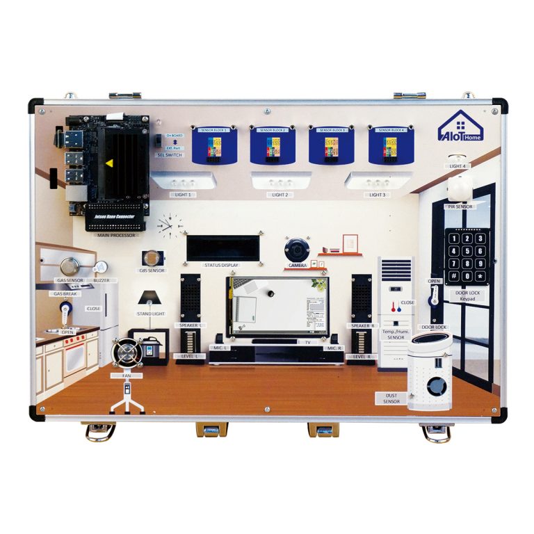 AIoT Home Series – Hanback Electronics
