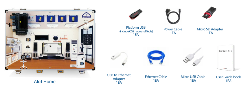 AIoT Home – Hanback Electronics