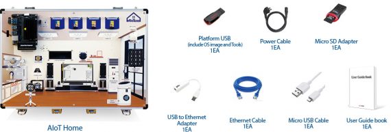 AIoT Home Series – Hanback Electronics