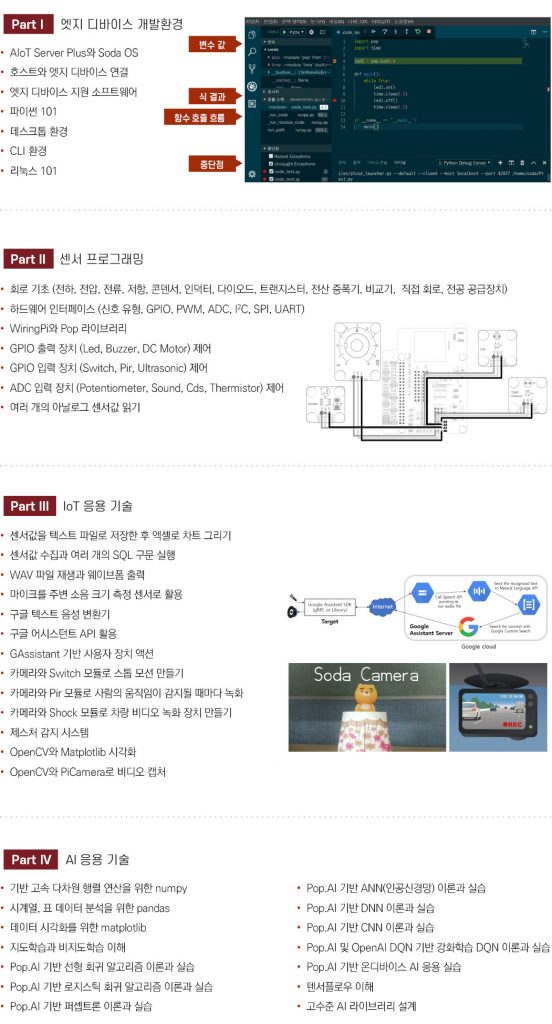AIoT Server Plus – Hanback Electronics