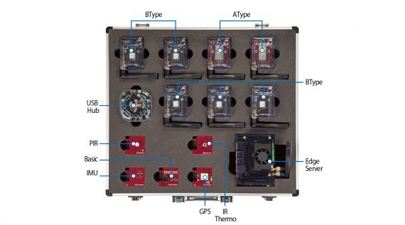 XNode Prime – Hanback Electronics