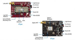 XNode Prime – Hanback Electronics