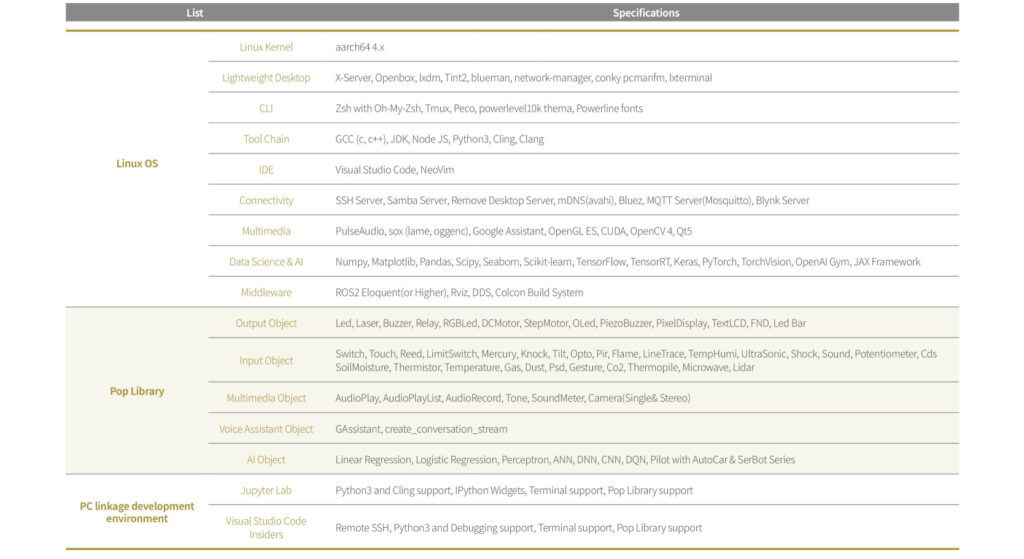 AIoT SerBot AGV – Hanback Electronics