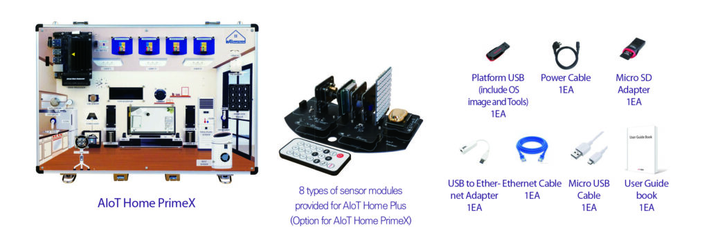 AIoT Home Series – Hanback Electronics