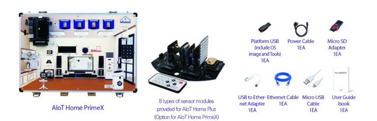 AIoT Home Series – Hanback Electronics