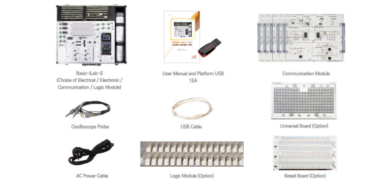 HBE-Basic iLAB II – Hanback Electronics