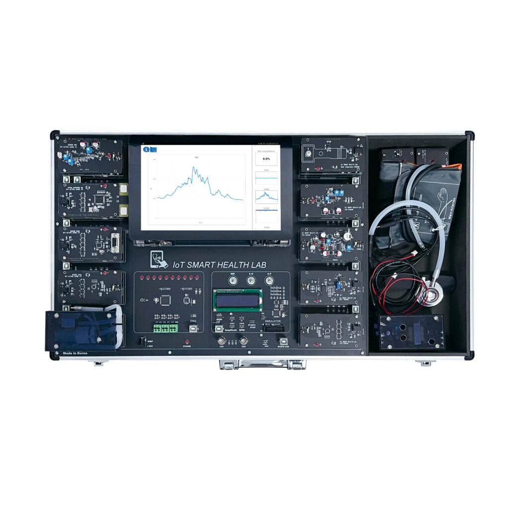 IoT Smart Health Lab – Hanback Electronics