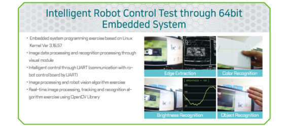 ROBONOVA AI 3 – Hanback Electronics
