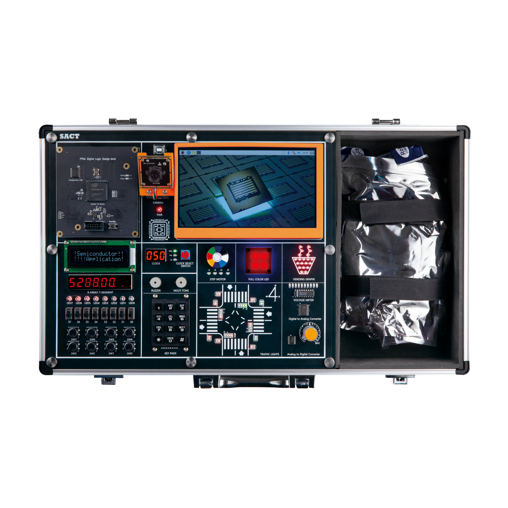 SACT – Hanback Electronics