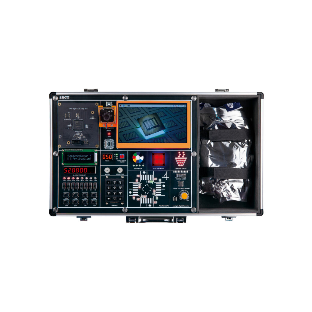 SACT – Hanback Electronics