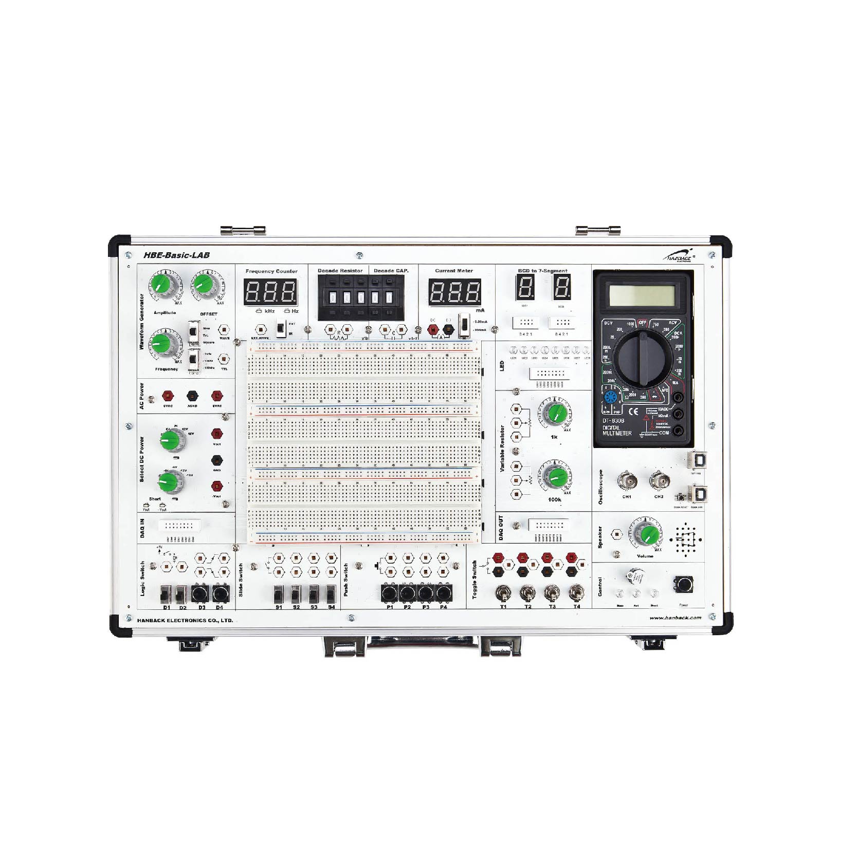 HBE-Basic LAB – Hanback Electronics