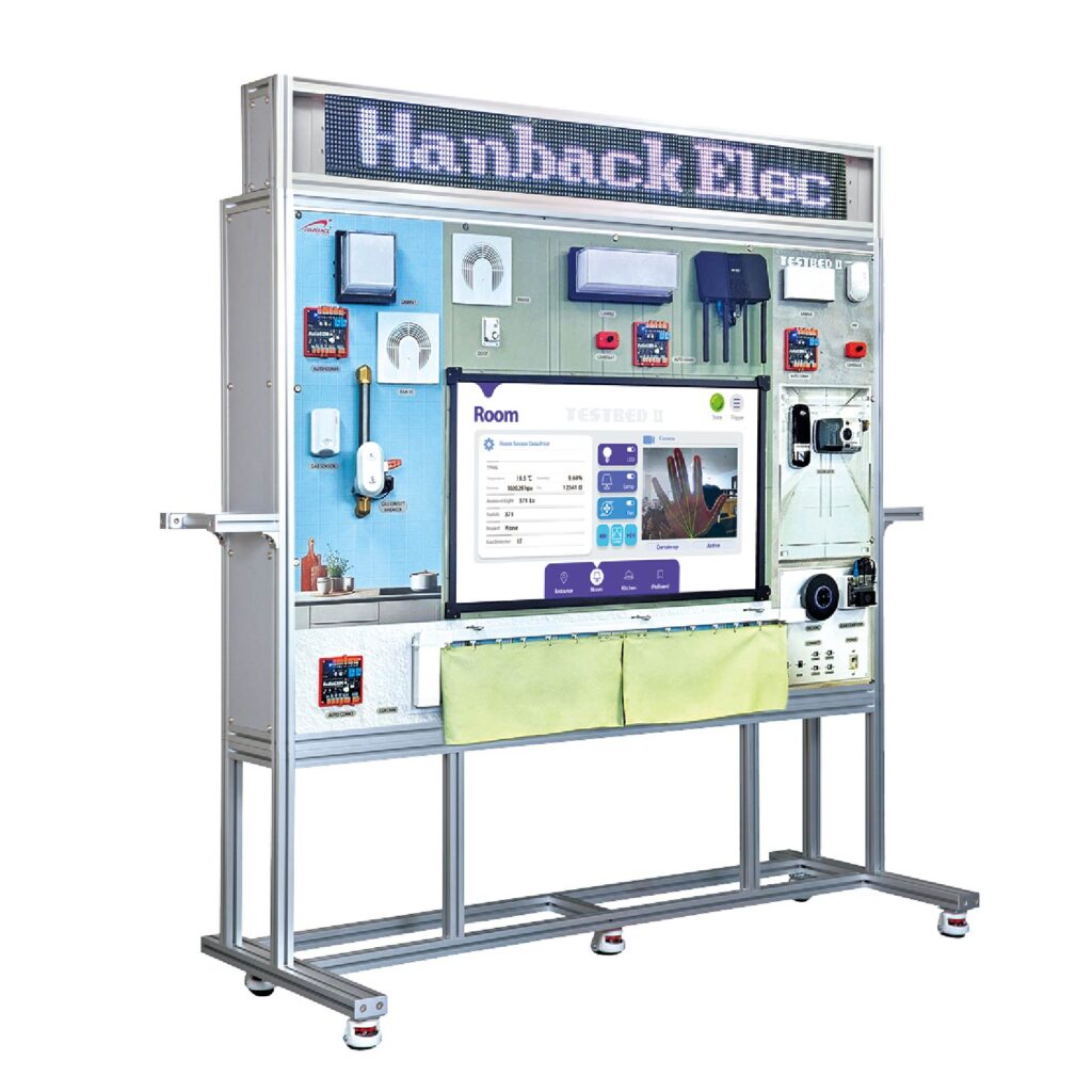 AIoT TestBed Ⅱ – Hanback Electronics